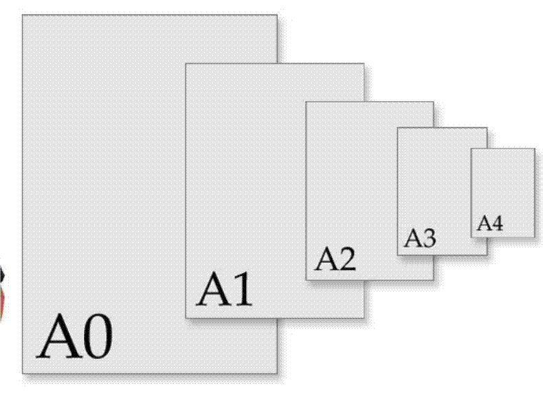 Lamination – Papa's Signs